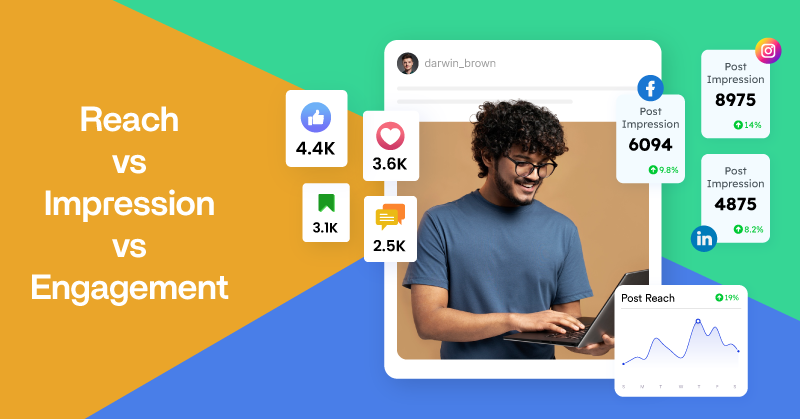 Reach vs. Impressions vs. Engagement on Social : Key Difference Explained